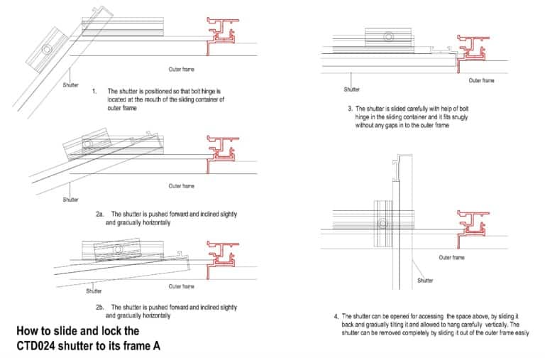 How to fix Ceiling trap door in gypsum board false ceiling?